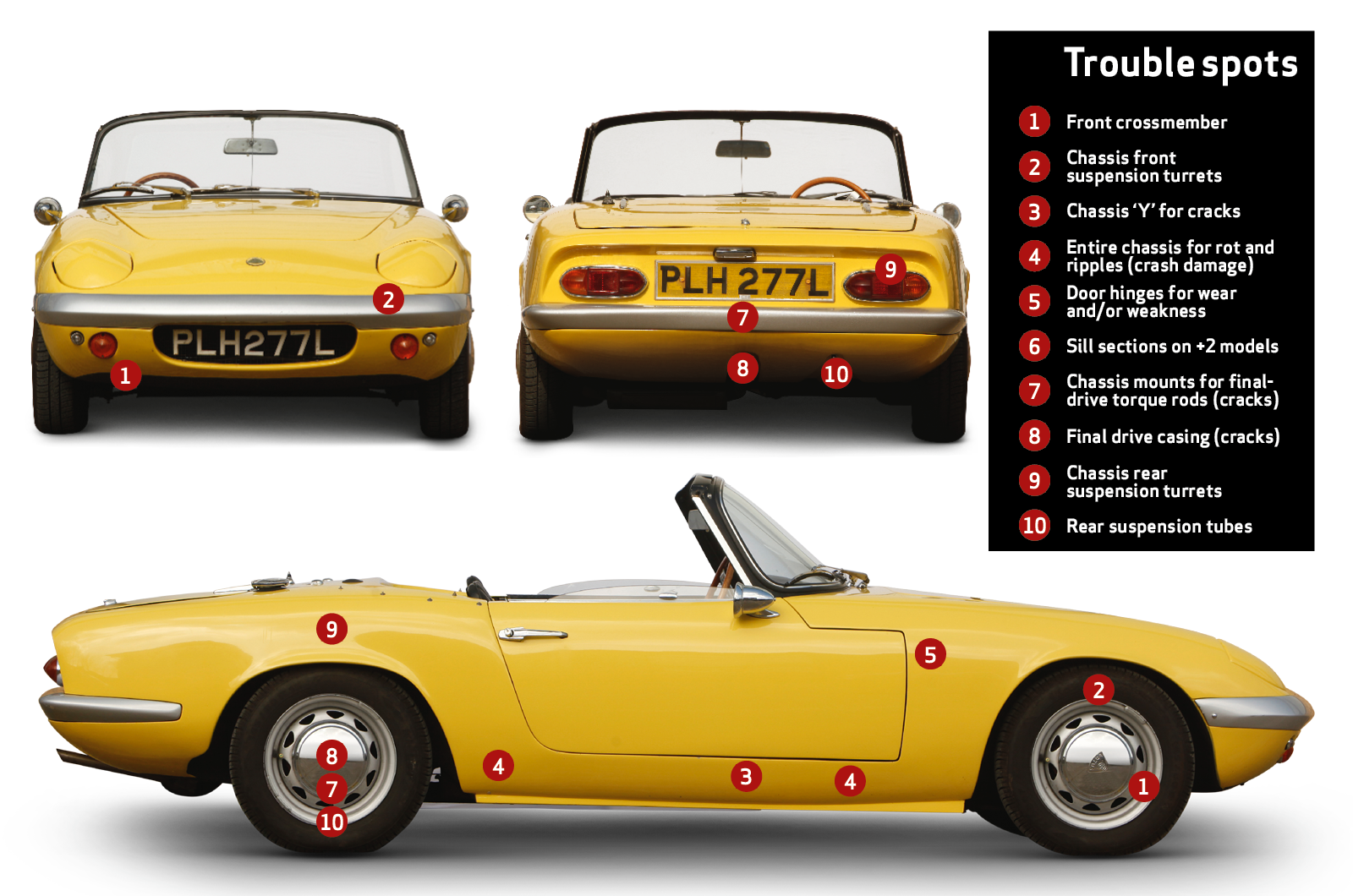 Lotus Elan (1963-’74) buyer’s guide: what to pay and what to look for | Classic & Sports Car