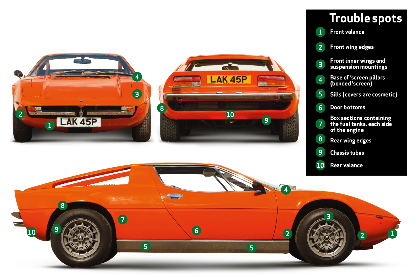 Maserati Merak buyer’s guide: what to pay and what to look for ...