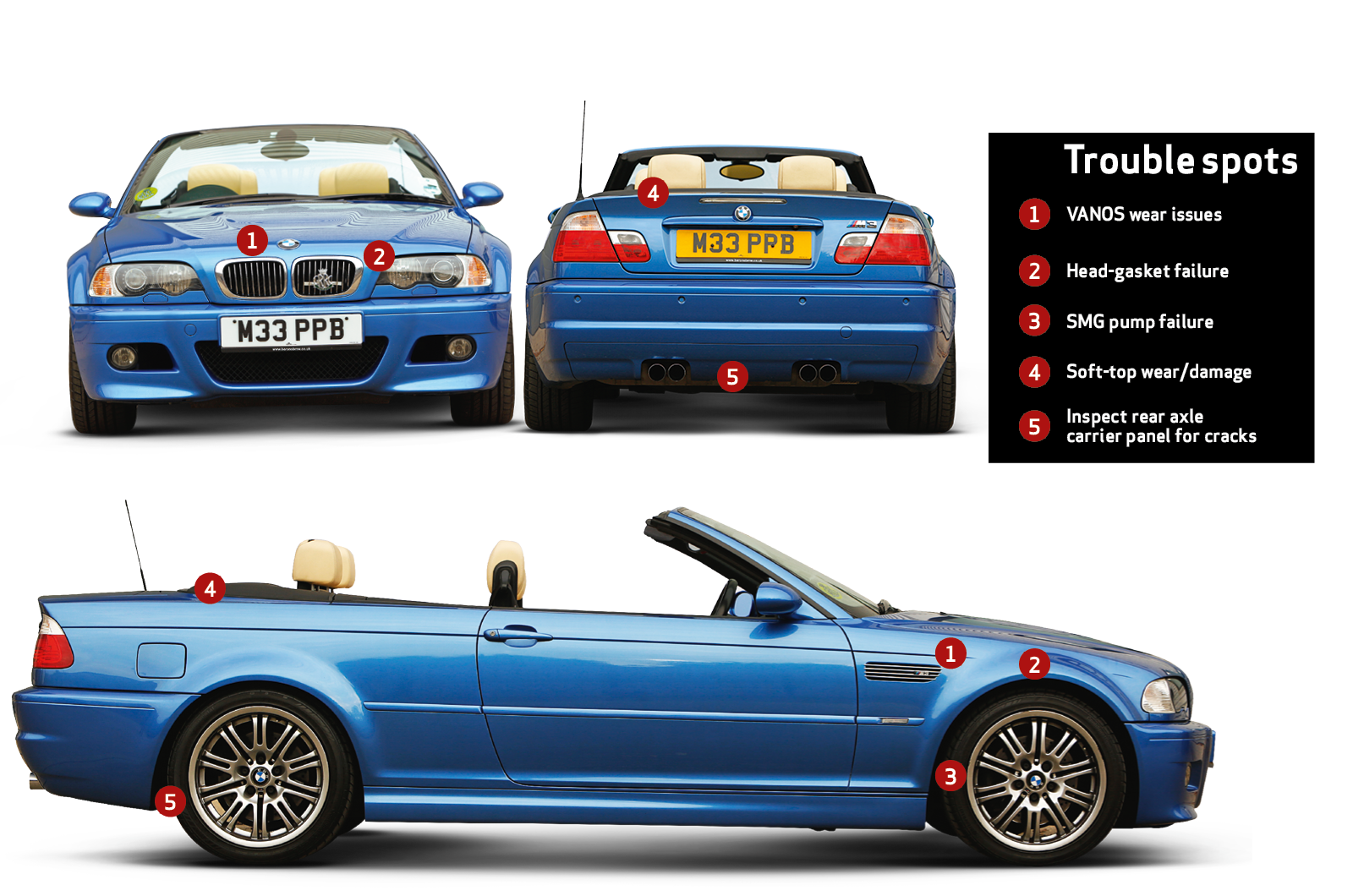 bmw m3 e46 specifications