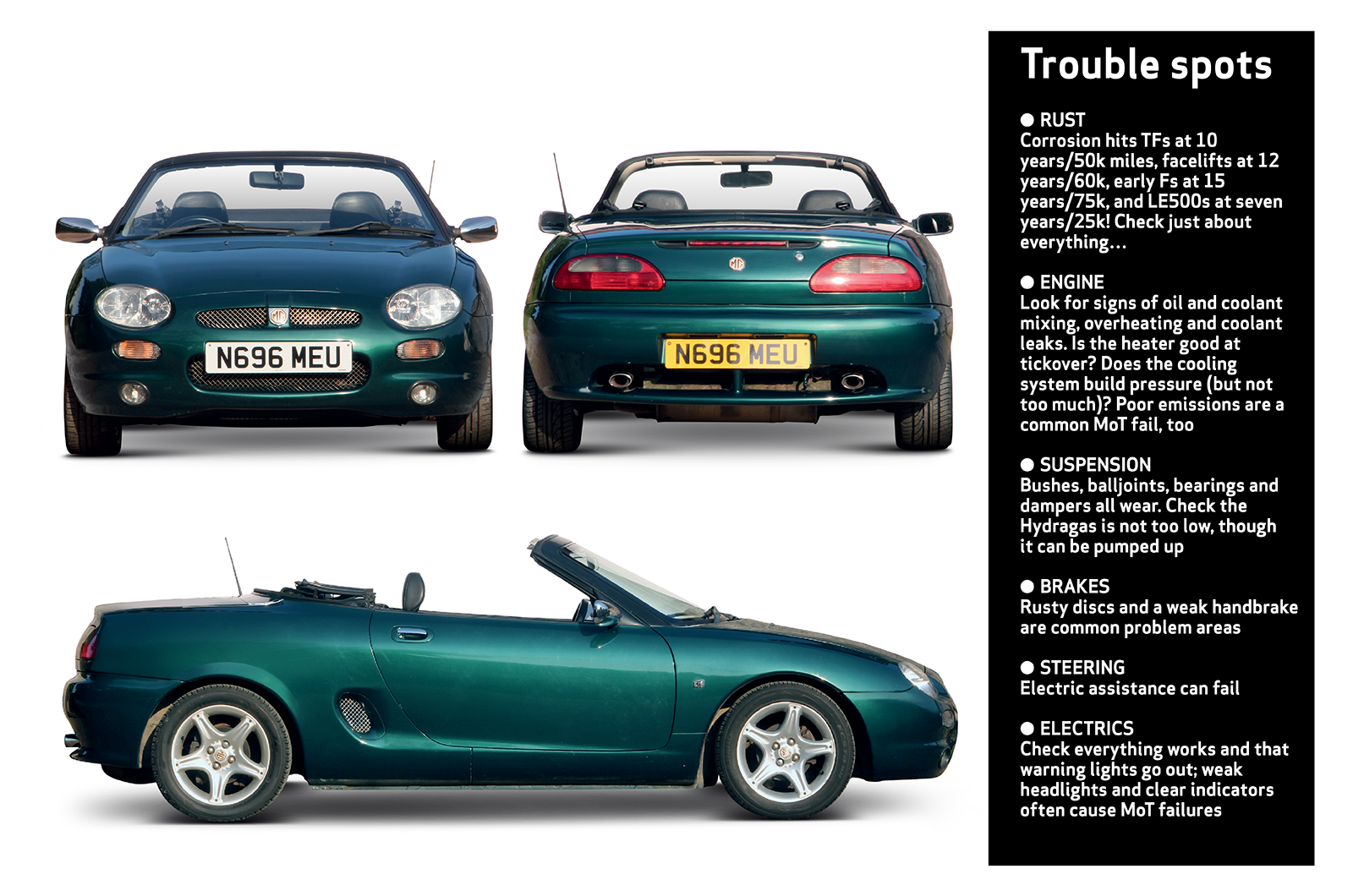 MGF buyer’s guide: what to pay and what to look for | Classic & Sports Car