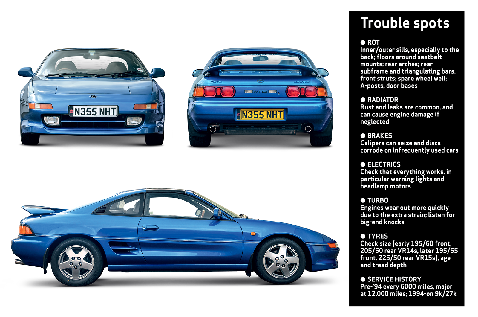 Toyota MR2 Mk2 buyer’s guide: what to pay and what to look for ...