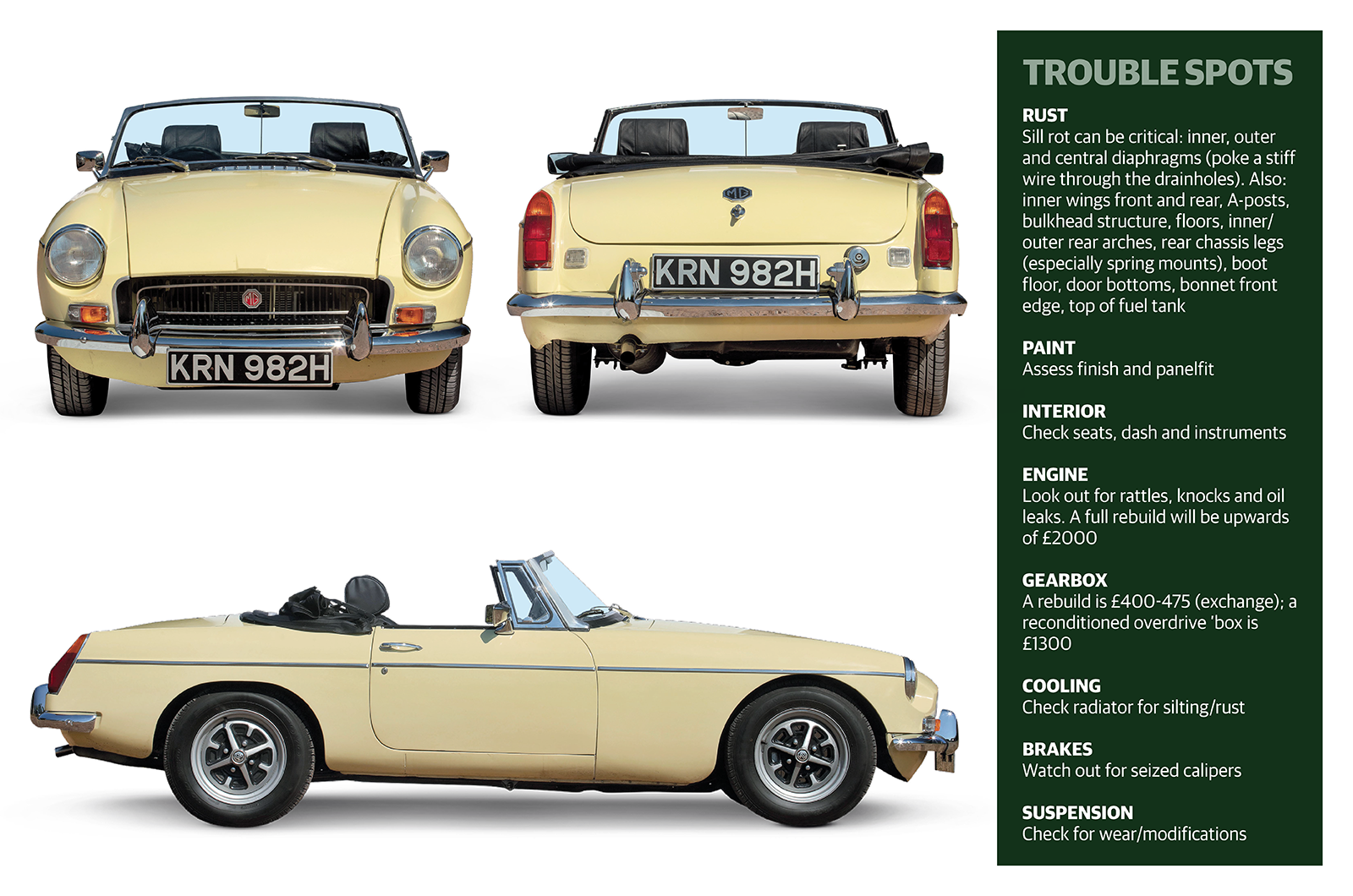 MGB roadster buyer’s guide: what to pay and what to look for | Classic ...
