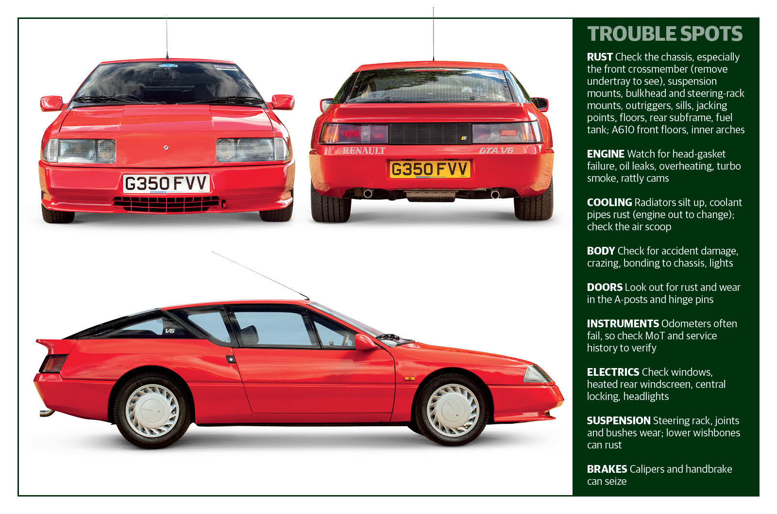 Renault GTA/Alpine A610 buyer’s guide: what to pay and what to look for ...