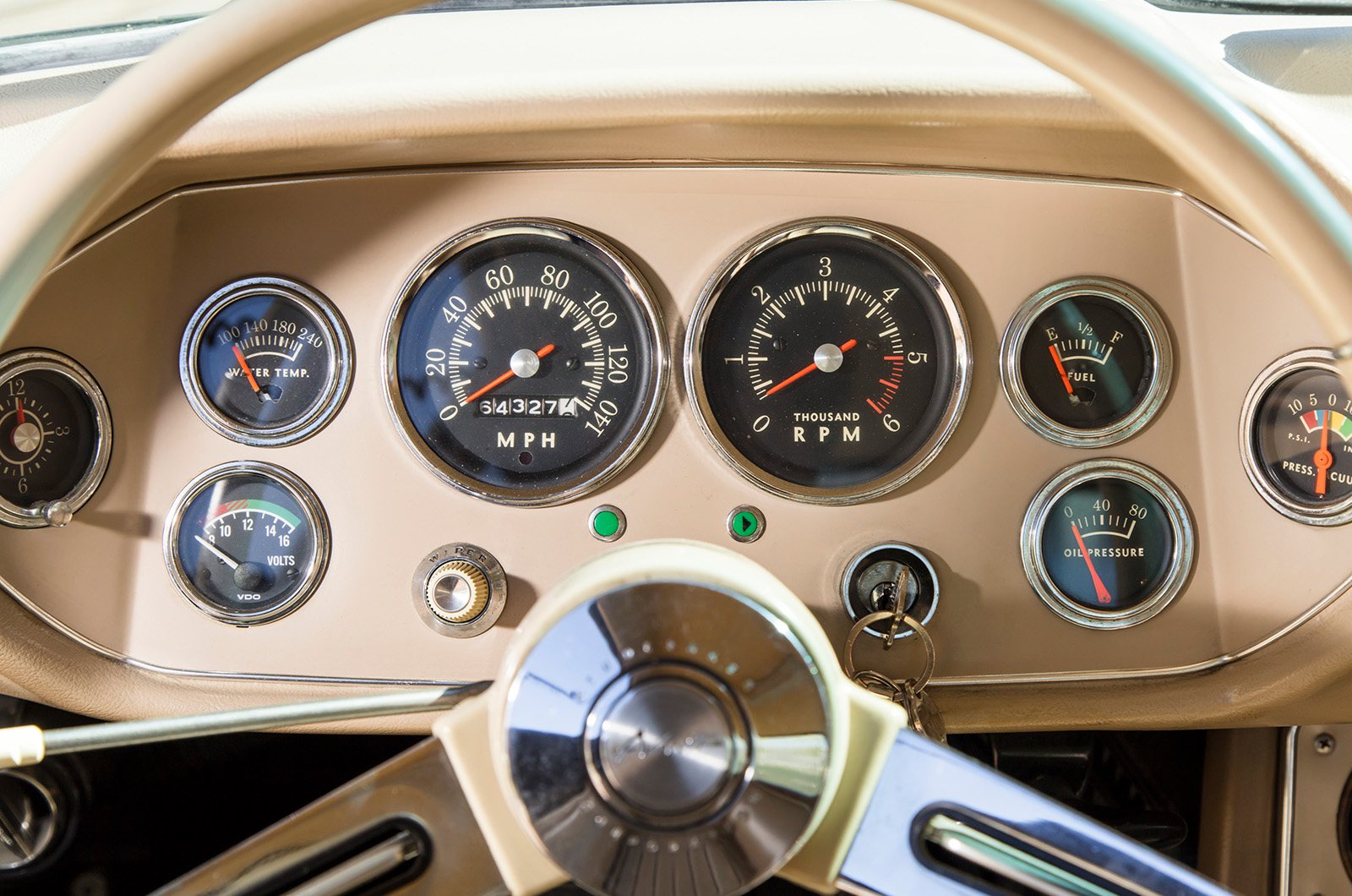 Studebaker Avanti: back to the future | Classic & Sports Car