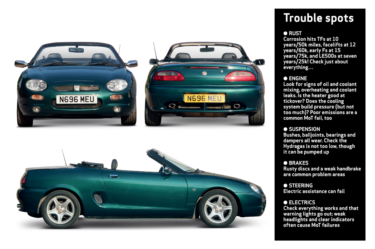 MGF buyer’s guide: what to pay and what to look for | Classic & Sports Car