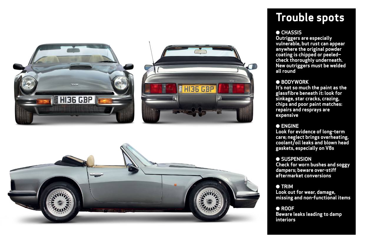 TVR S-Series buyer’s guide: what to pay and what to look for | Classic ...
