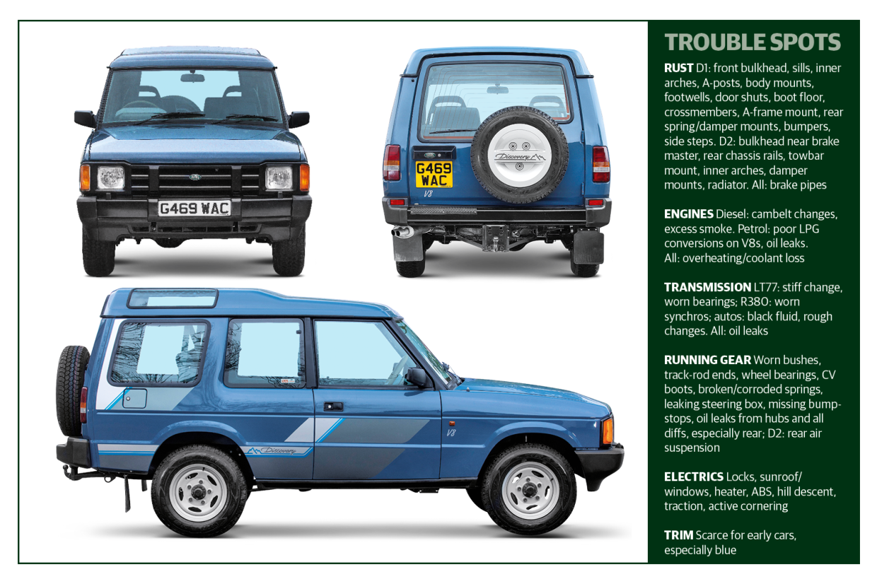 Land Rover Discovery buyer’s guide: what to pay and what to look for ...