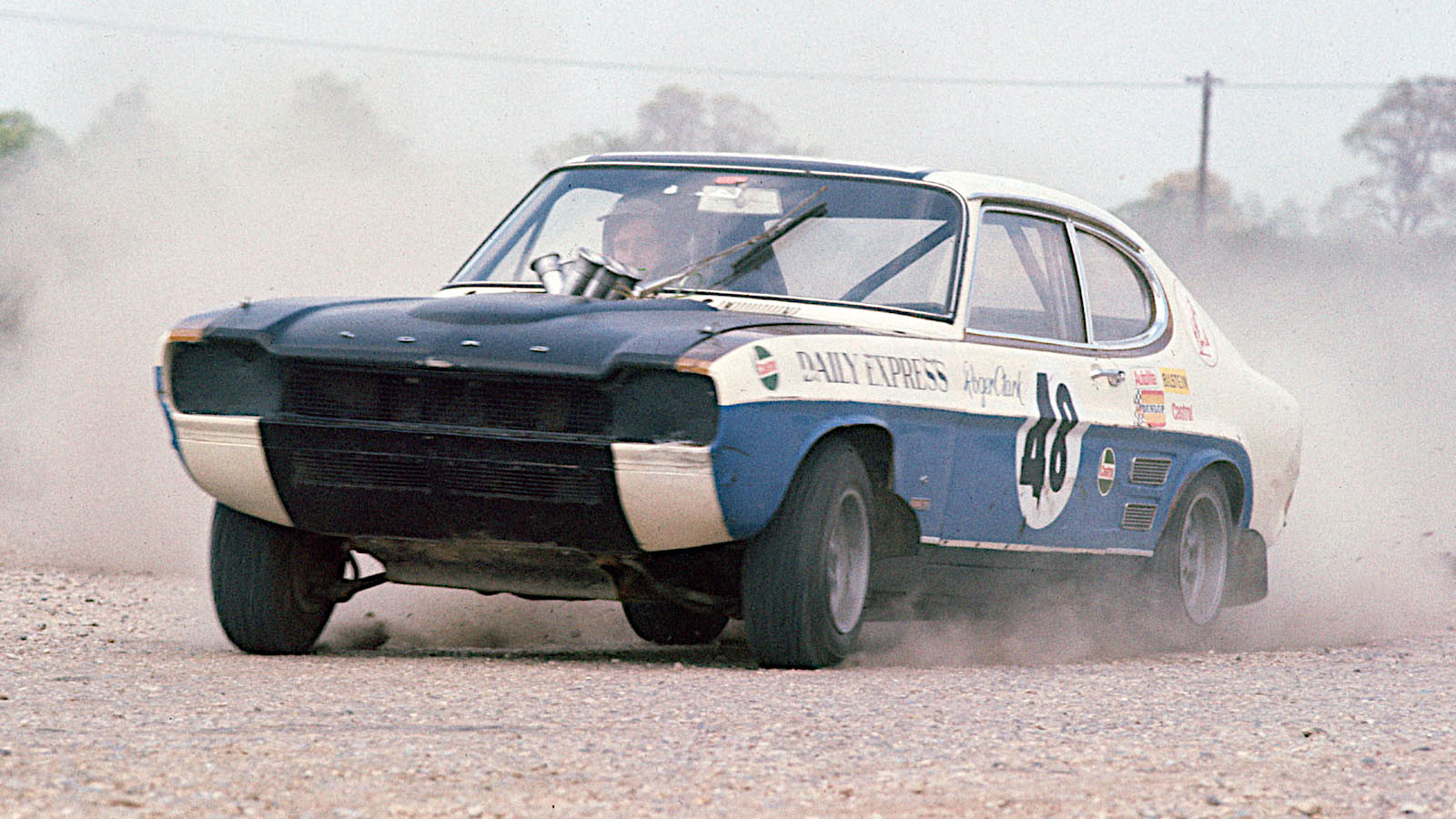 L'histoire fascinante de la Ford Capri | Classic & Sports Car